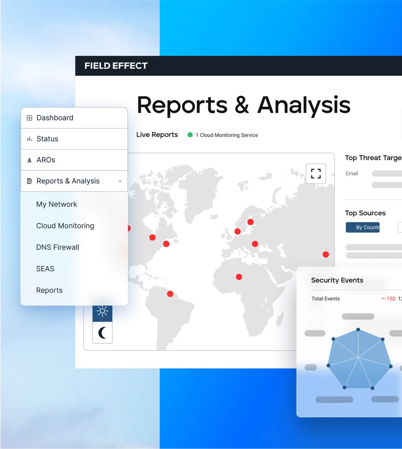Field Effect MDR - Network | Field Effect