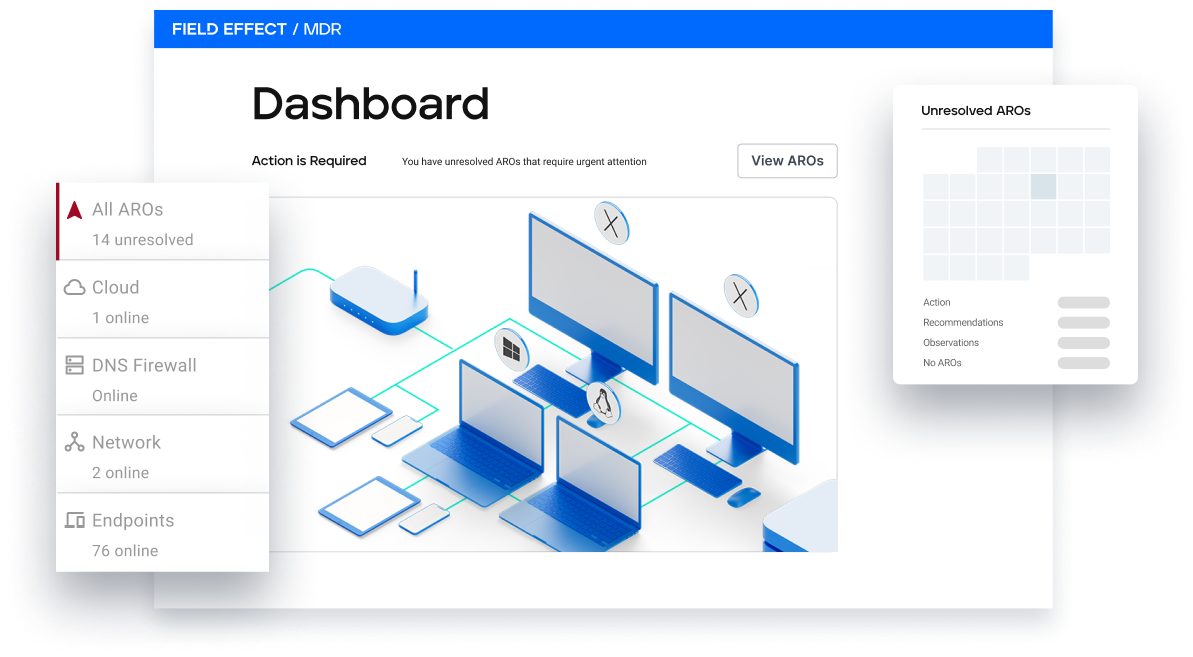 Incident Response Service | Field Effect