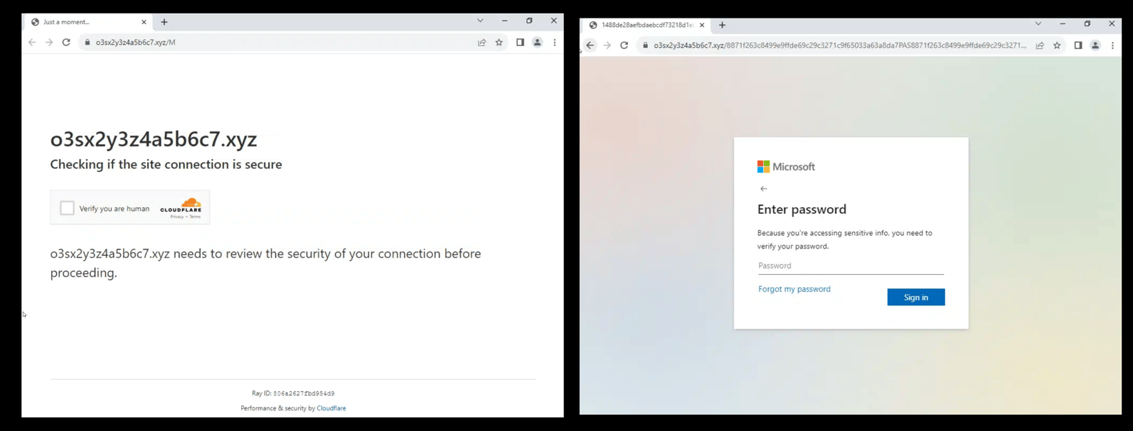 The top 10 phishing trends of 2023