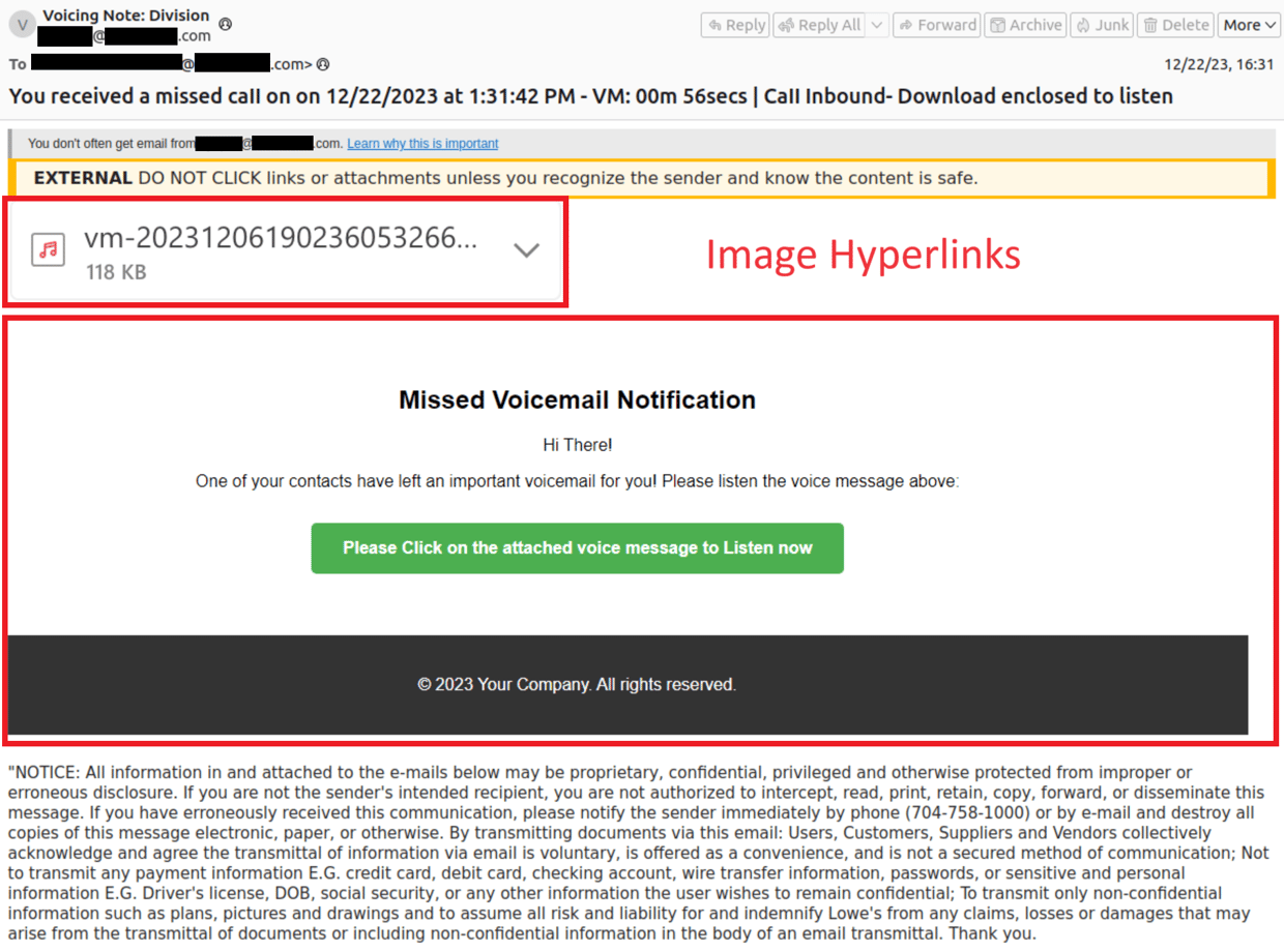 The top 10 phishing trends of 2023